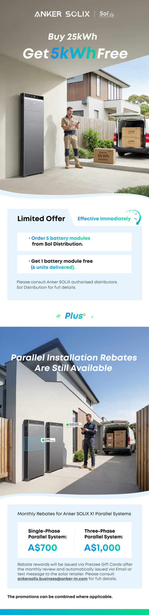 Anker SOLIX Limited Offer - Sol Distribution